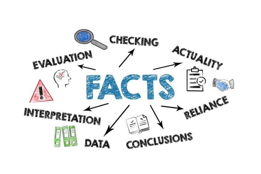 Asking AI Questions: How to Fact-Check and Verify Answers